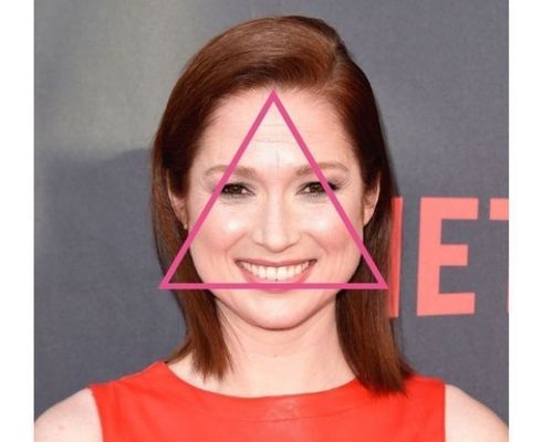 How To Find Your Face Shape - 9 Types Of Face Shapes | Fabbon