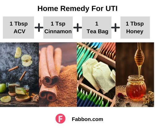 15 Best Home Remedies For Uti (Urinary Tract Infections) | Fabbon