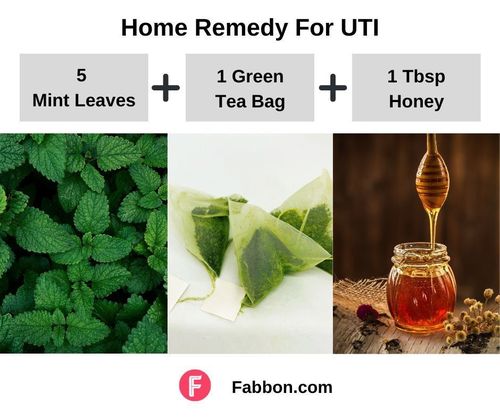15 Best Home Remedies For Uti (Urinary Tract Infections) | Fabbon