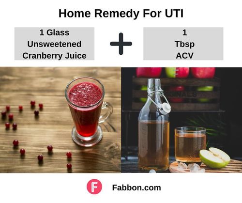 15 Best Home Remedies For Uti (Urinary Tract Infections) | Fabbon
