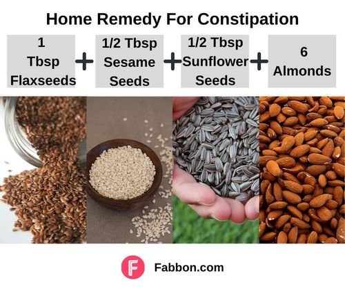 15 Most Effective Home Remedies For Constipation (With FAQs) | Fabbon