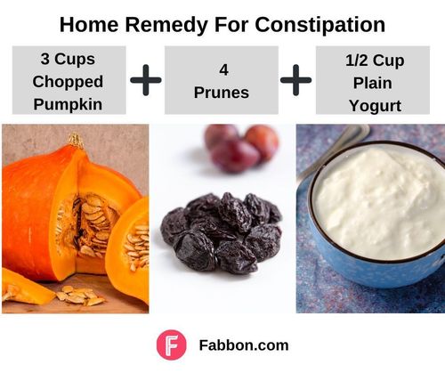 15 Most Effective Home Remedies For Constipation (With FAQs) | Fabbon