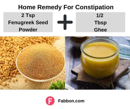 15 Most Effective Home Remedies For Constipation (With FAQs) | Fabbon