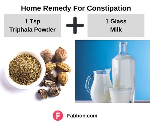 15 Most Effective Home Remedies For Constipation (With FAQs) | Fabbon
