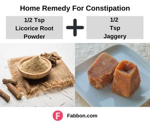 15 Most Effective Home Remedies For Constipation (With FAQs) | Fabbon