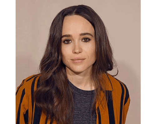 25 Most Beautiful Canadian Women (With Photos) | Fabbon