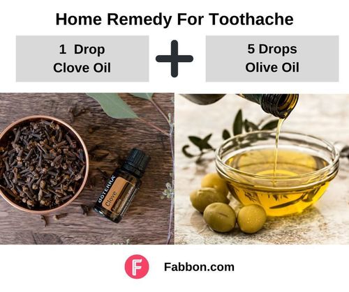 15 Proven Home Remedies For Toothache | Fabbon