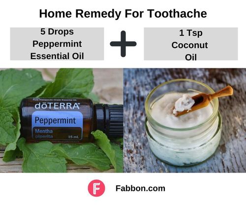 15 Proven Home Remedies For Toothache | Fabbon