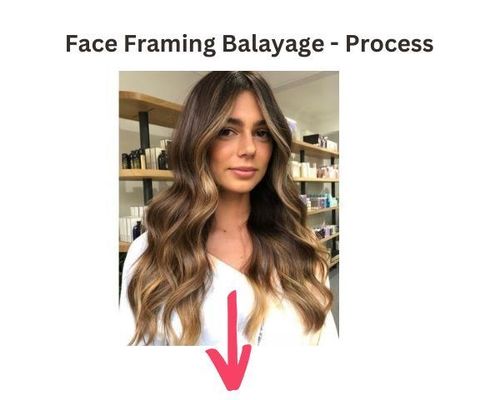 Face Framing Balayage Guide : Cost, Pros, Cons, FAQs | Fabbon