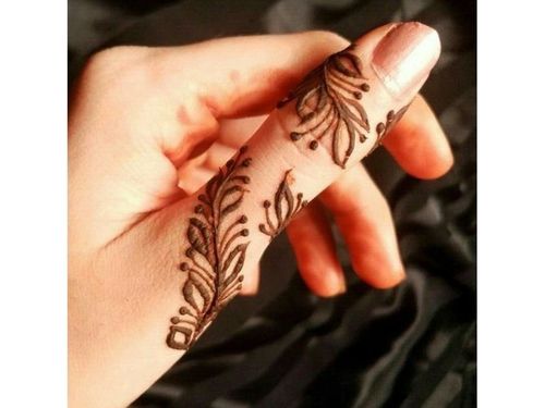 25 Simple And Easy Thumb Mehndi Designs - 2023 | Fabbon