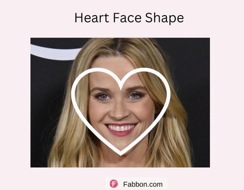 How To Find Your Face Shape - 9 Types Of Face Shapes | Fabbon