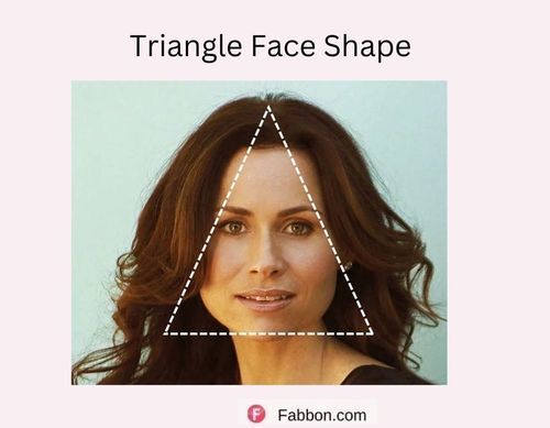 9 Face Shapes And Top Hairstyles For Each - 2023 | Fabbon