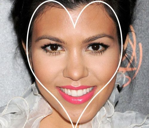 How To Find Your Face Shape - 9 Types Of Face Shapes | Fabbon